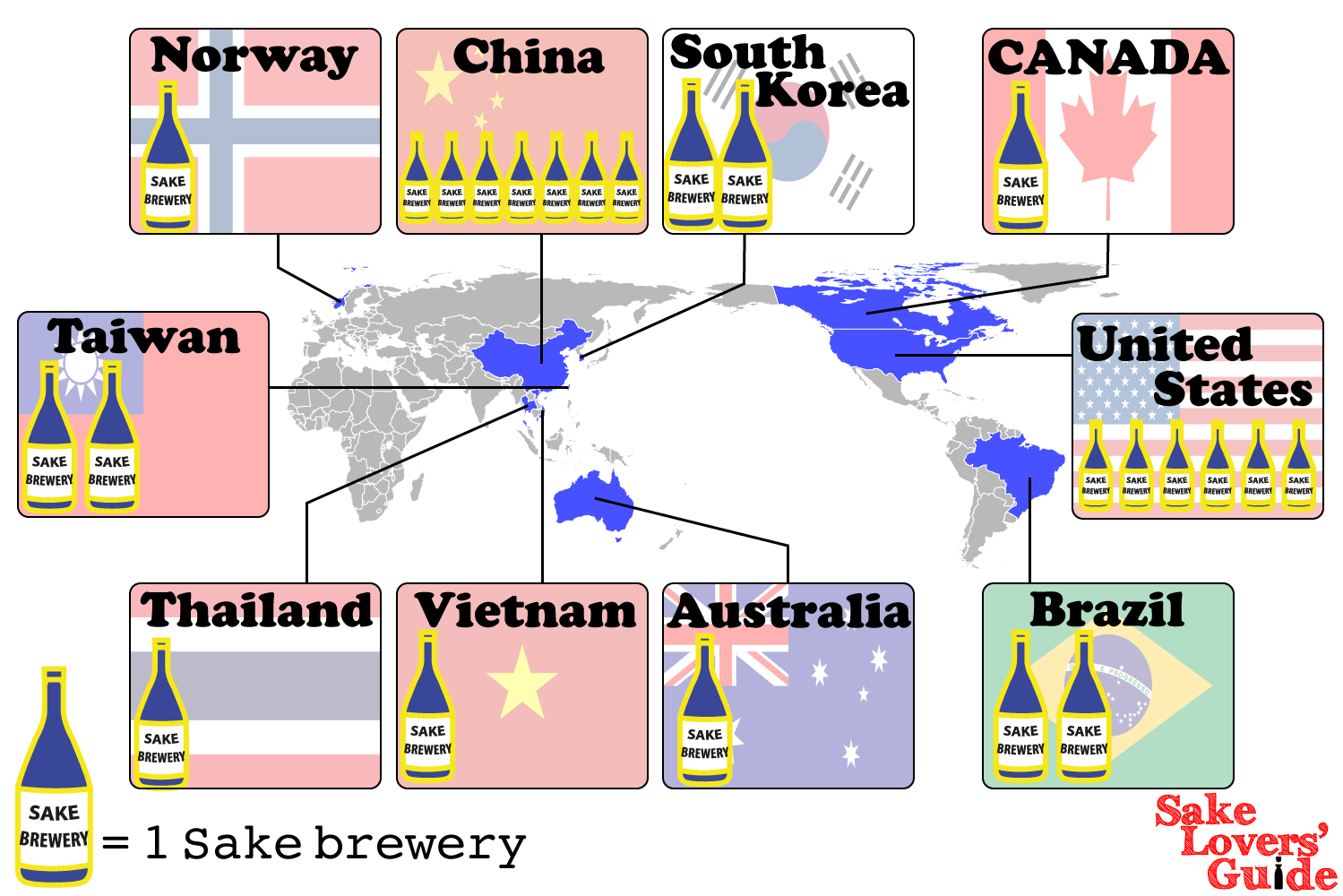 5 Best Sake in the World That Are Made Overseas | SLG