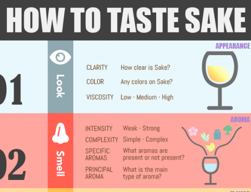 Best Sake Temperature for Serving | SAKETALK
